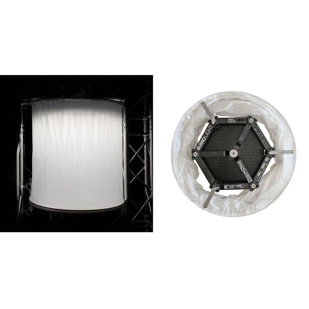 Sumolight - Kit Light Shaping Classic pour SUMOMAX | Innport
